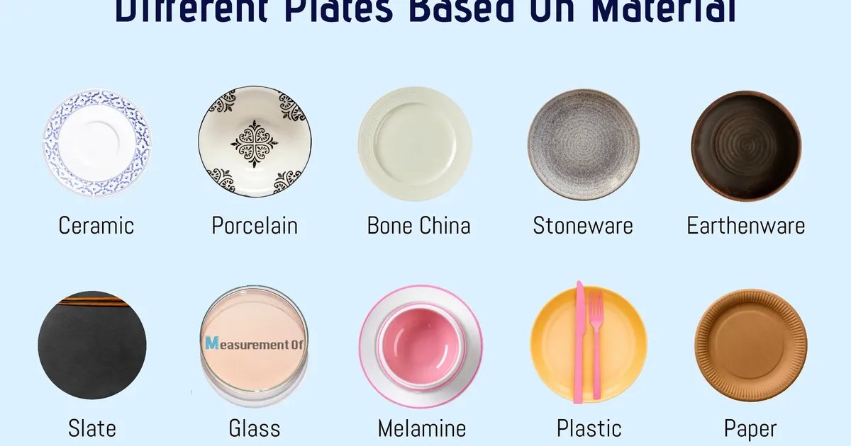 Know Your Plates By Common Materials