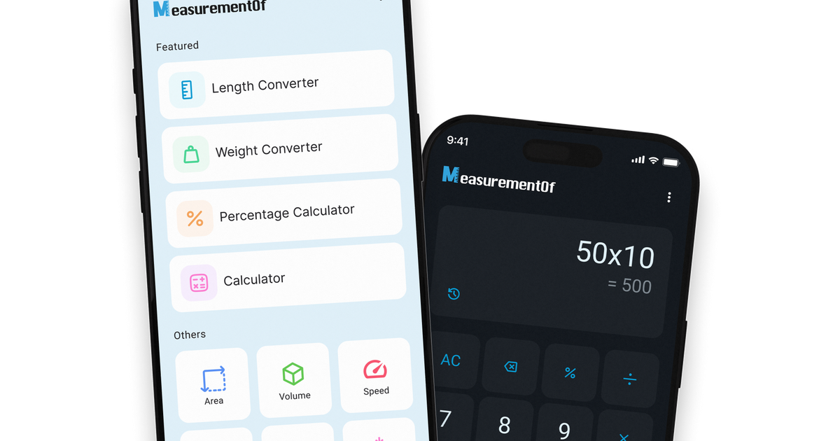MO Unit Converter & Calculator App for everyday use! | MeasurementOf